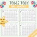 Table Talk Dice, Conversation Starter Game, Simple Icebreaker Game ...