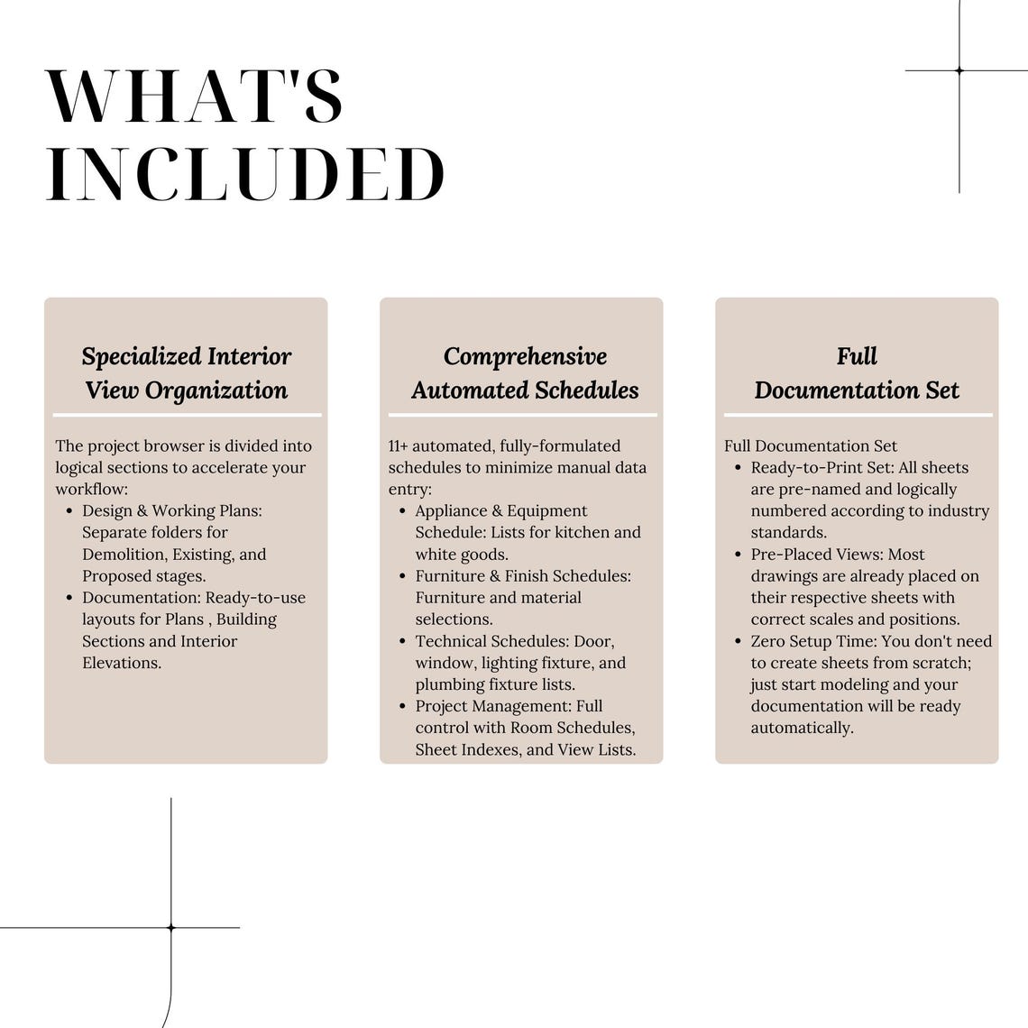 Interior Design Revit Template | Metric - Imperial | Existing ...