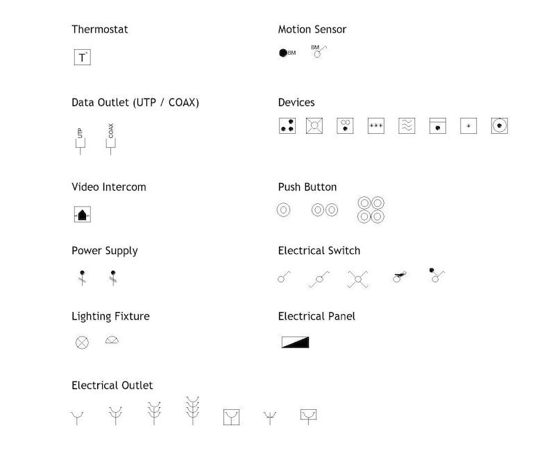 Revit 2D Electrical Symbols Pack | IEC Standard |revit 2025+ Compatible ...