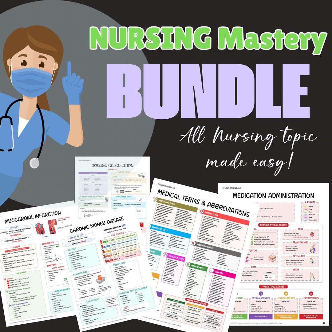 Nursing Mastery Bundle All Topics Made Easy! - Etsy