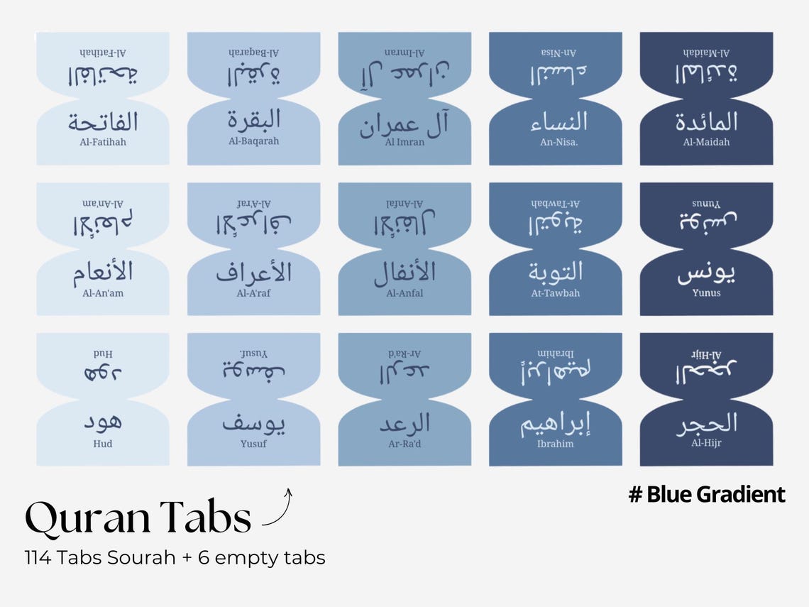 Bleu Quran Tabs - Islamic Bookmarks - Surah Organizer -ramadan, Eid ...