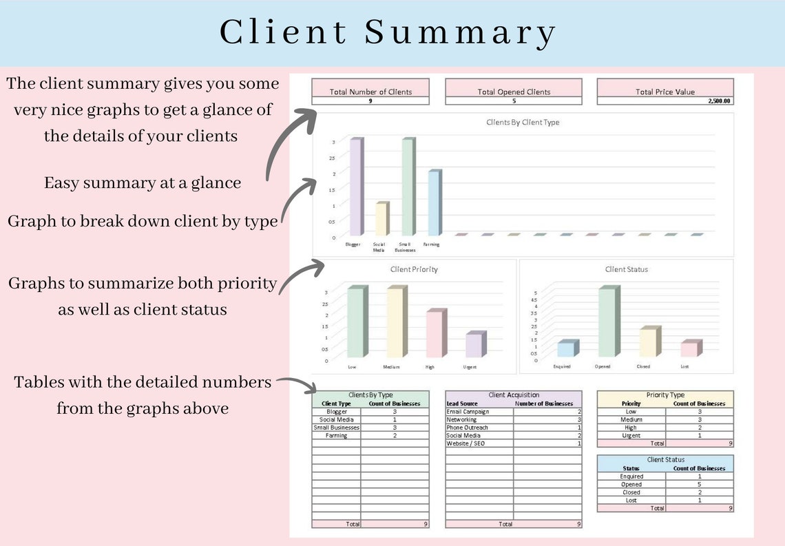 Client Tracker, Client Management Spreadsheet, Small Business Template ...