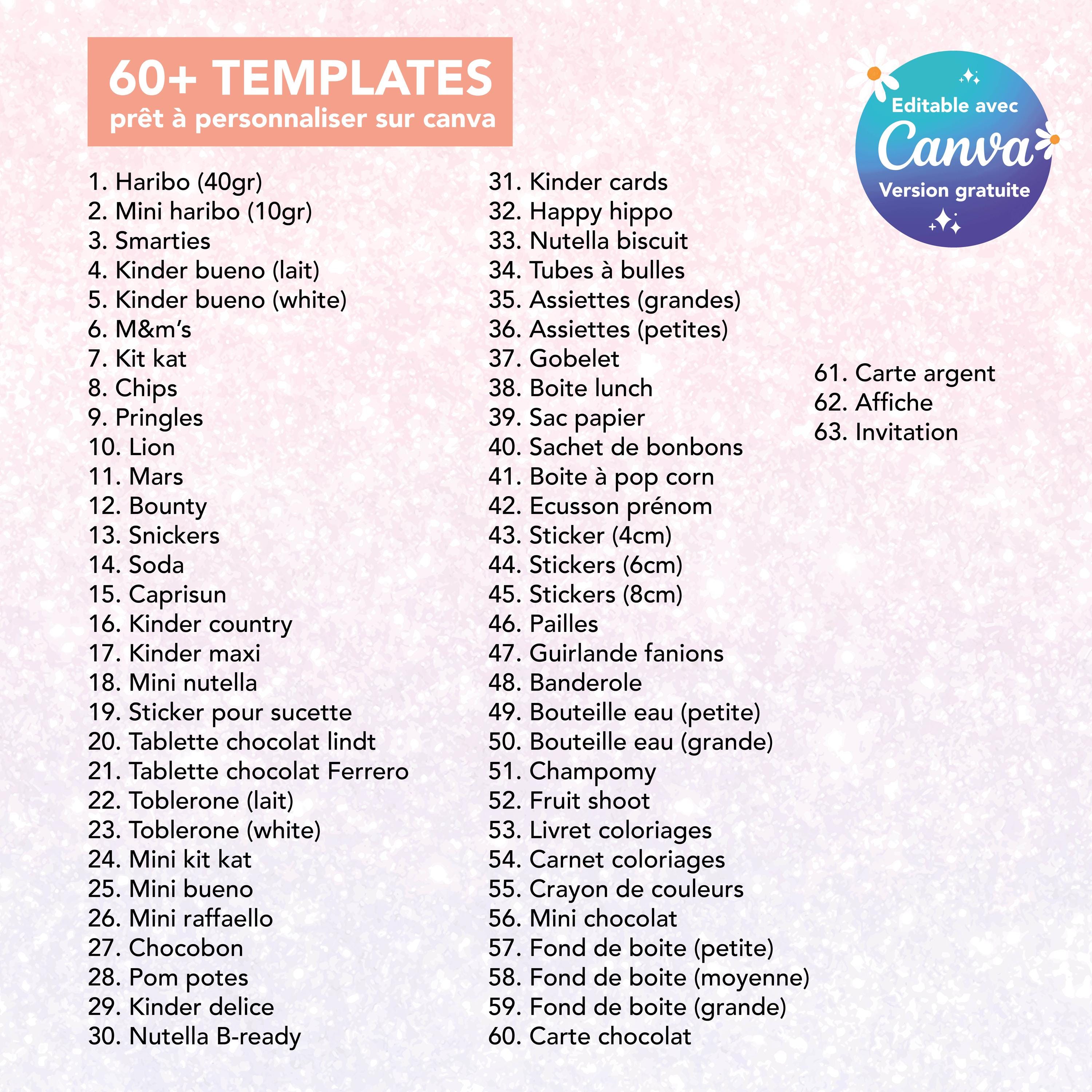 Complete Pack 40 Packaging Templates - Editable Canva Designs | Candy ...