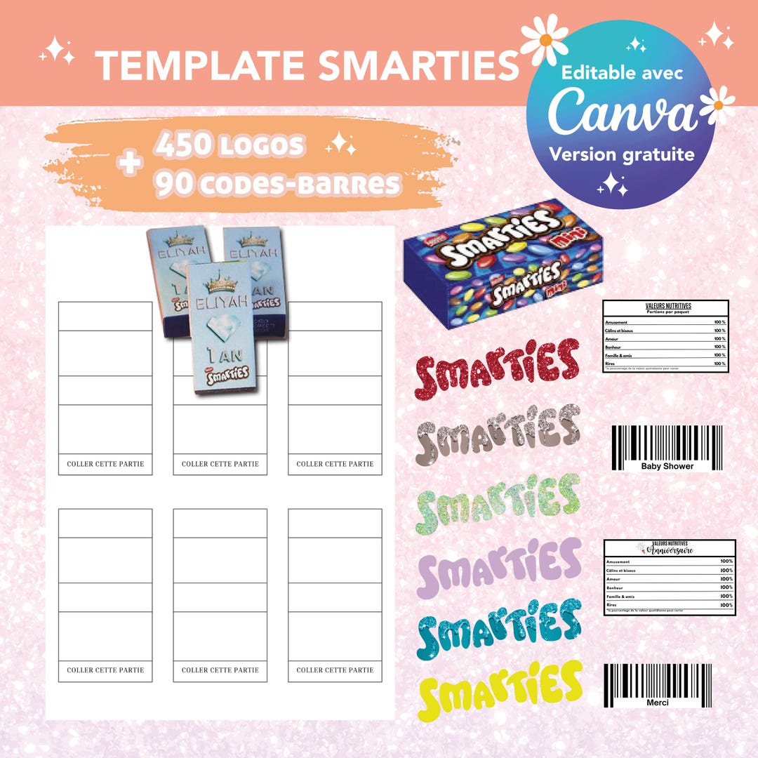 Template for Smarties Packaging Personalized Smarties Model ...