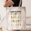 Microbiology Tote Bag, Microscope Canvas Tote for Microbiologist ...
