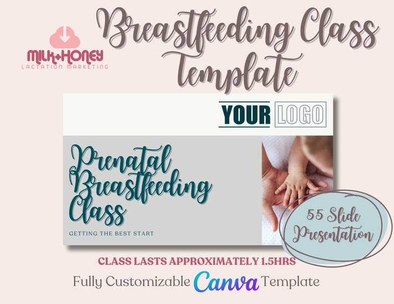 Breastfeeding Class Slideshow Template - Etsy