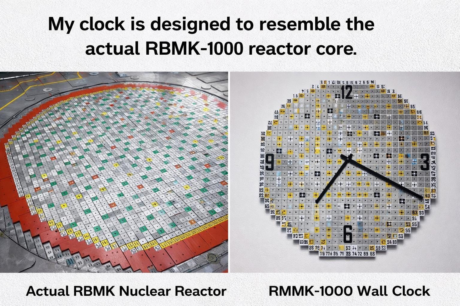 Chernobyl RBMK-1000 Reactor Wall Clock – Nuclear Reactor Core Design ...
