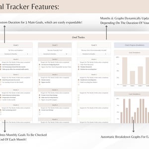 Digital Planner Spreadsheet for Google Sheets, to Do List, Monthly ...