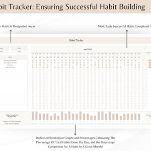 Habit Tracker Spreadsheet Google Sheets, Monthly Tracker, Weekly ...