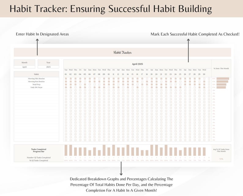 Habit Tracker Spreadsheet Google Sheets, Monthly Tracker, Weekly ...