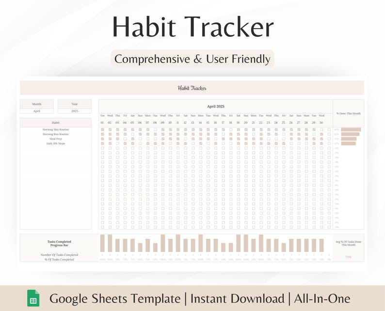 Habit Tracker Spreadsheet Google Sheets, Monthly Tracker, Weekly ...