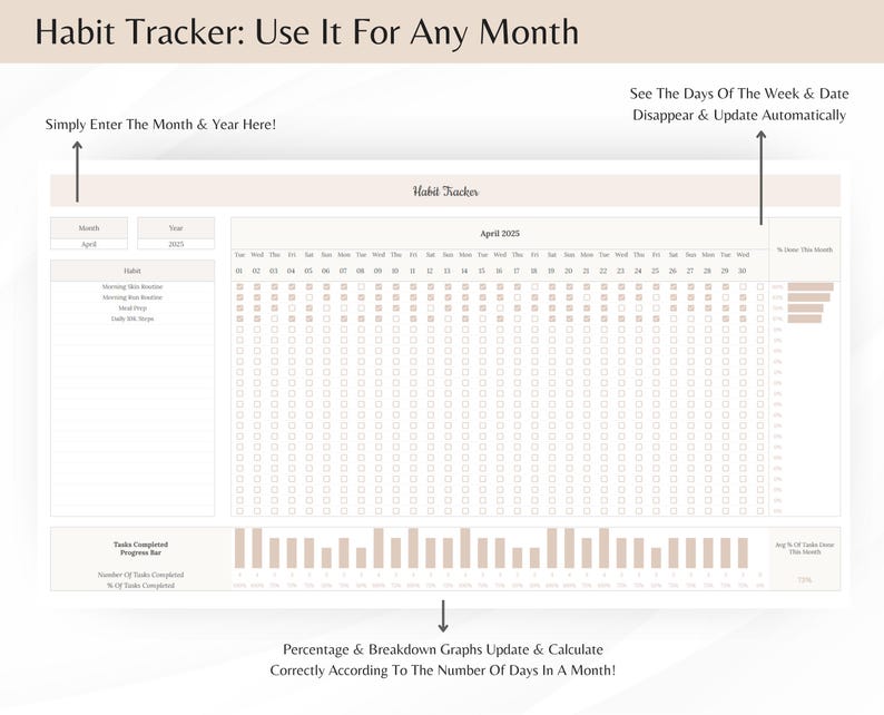 Habit Tracker Spreadsheet Google Sheets, Monthly Tracker, Weekly ...