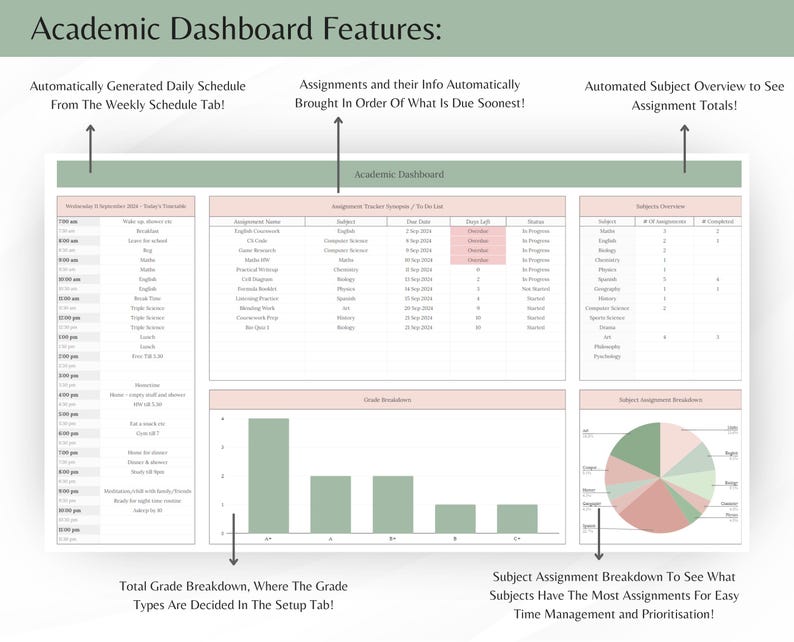 Digital Student Planner Spreadsheet, Academic Planner Google Sheets ...