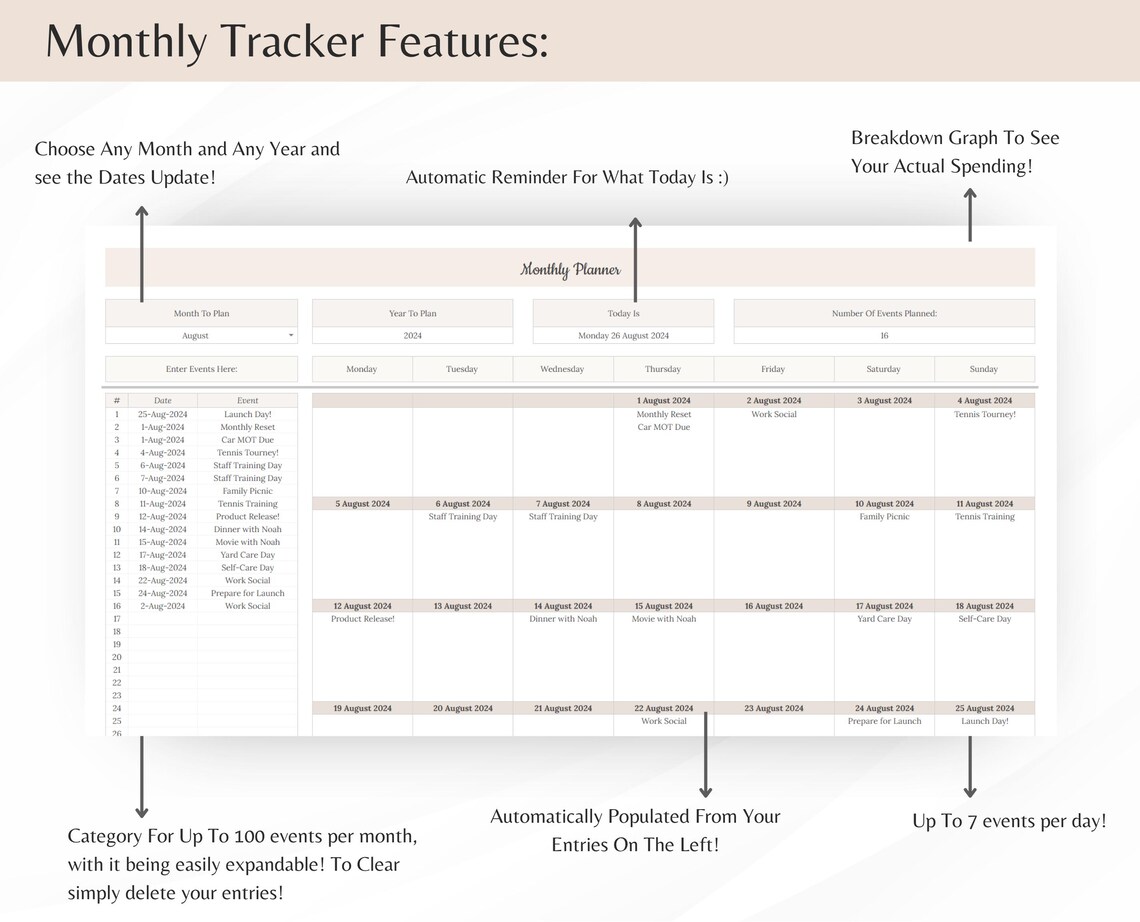 Digital Planner Spreadsheet for Google Sheets, to Do List, Monthly ...