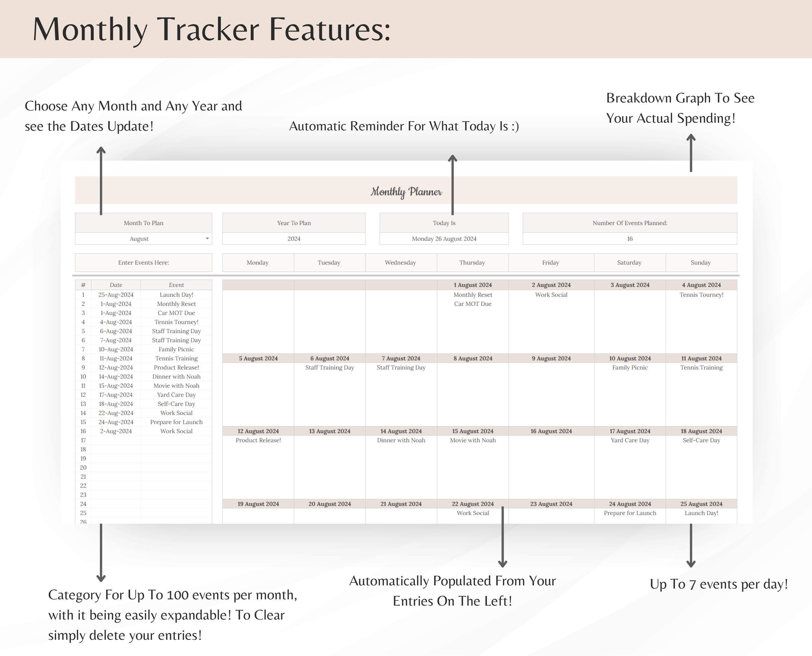Digital Planner Spreadsheet for Google Sheets, to Do List, Monthly ...