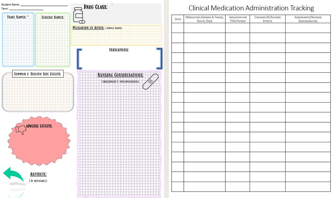 Drug Map and Tracking Sheet - Etsy