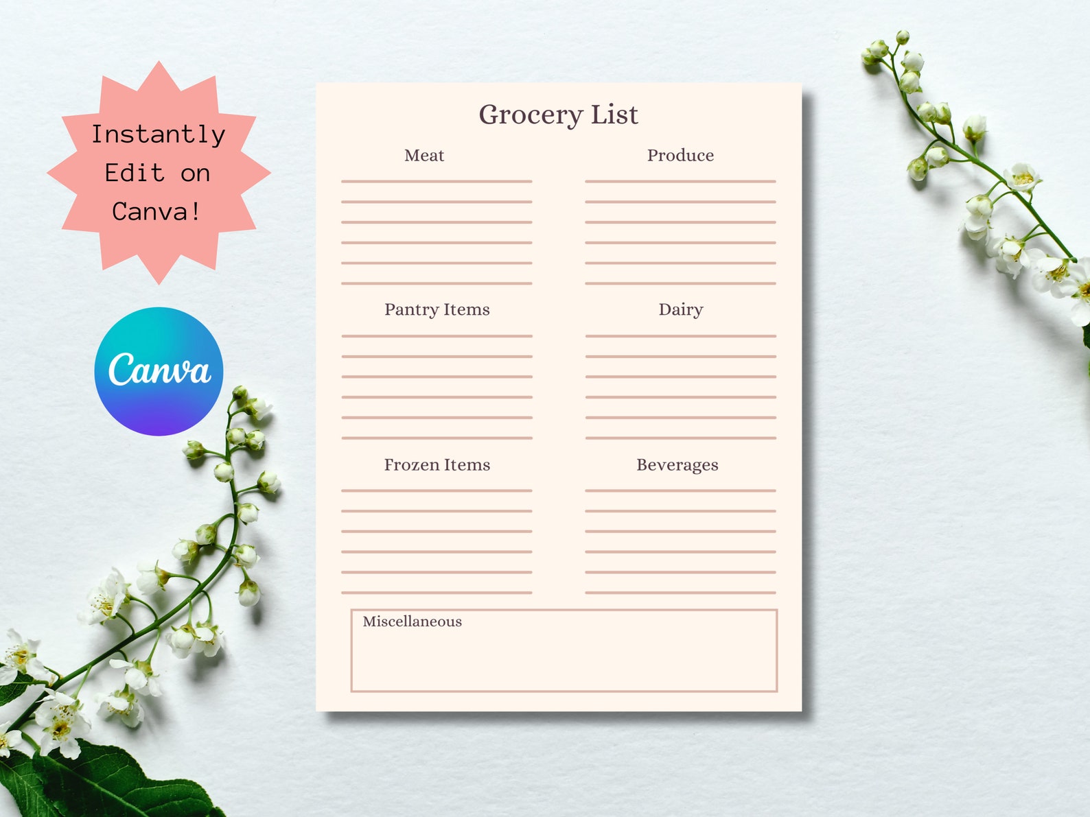 Editable Grocery List Printable Template, Grocery Planner, Food ...