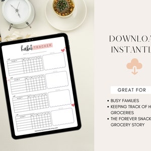 Editable Grocery List Printable Template, Grocery Planner, Food ...