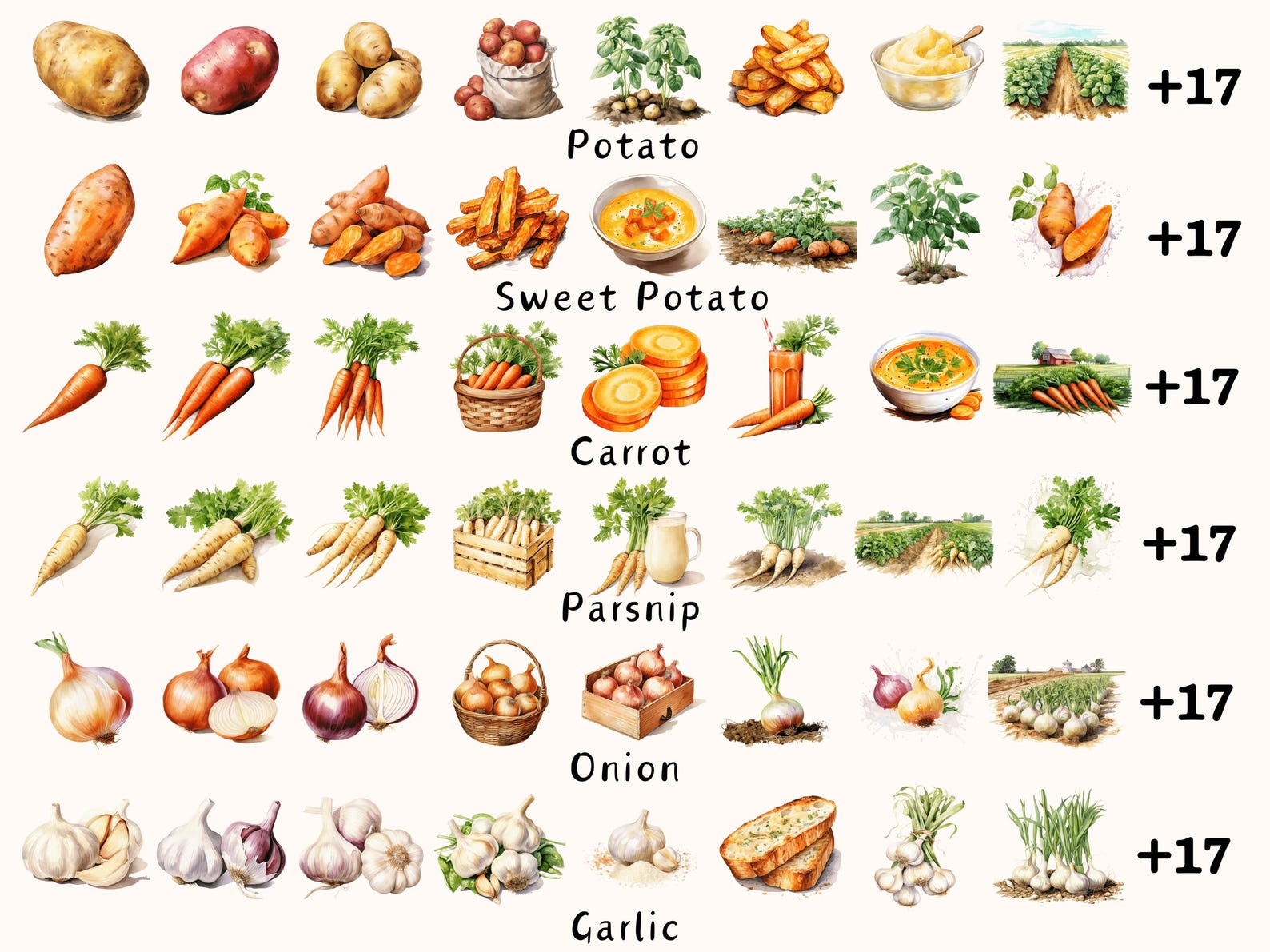 Bundle Vegetables Clipart, Vegetable Watercolor Veggie & Fruit, Farm ...