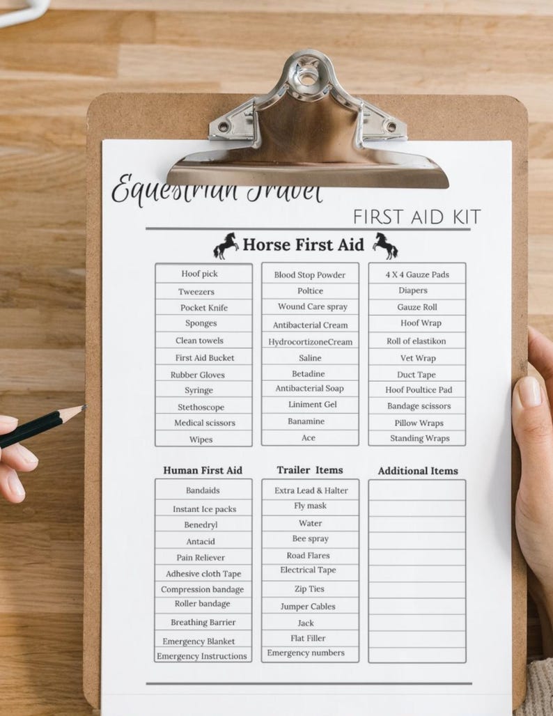 Equestrian First Aid Checklist,horse & Rider Medical Kit,horse First ...