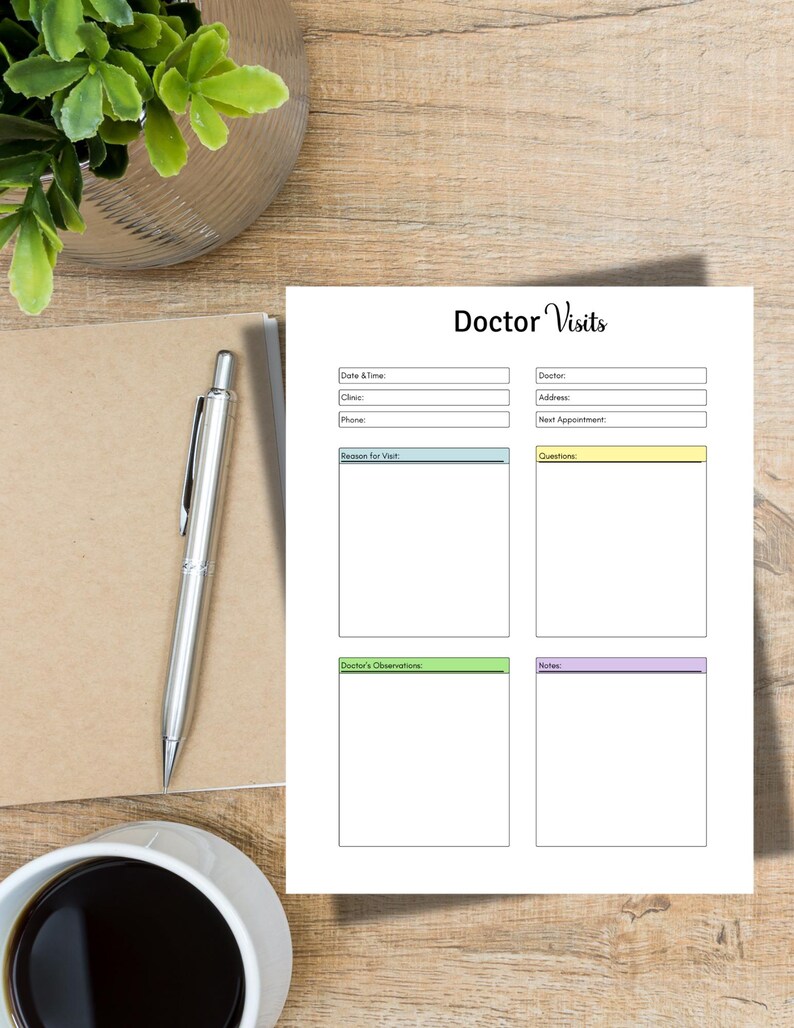 Doctor Visit Notes Template: Printable Medical Appointment Form (PDF ...