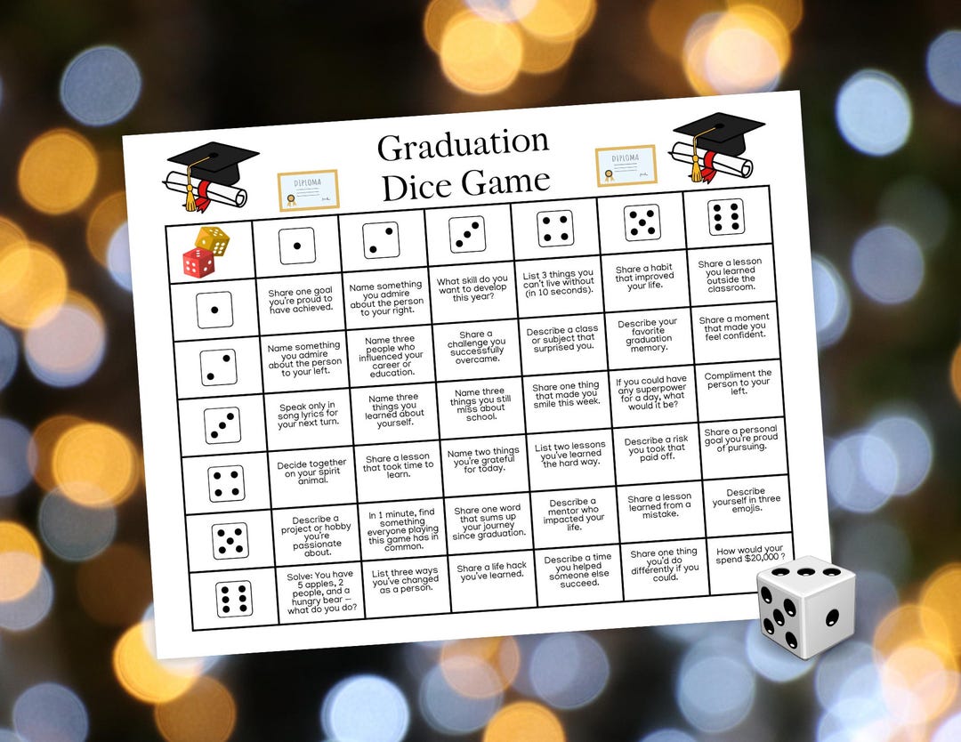 Graduation Dice Game, Graduation-themed Party Game, Funny Commencement ...
