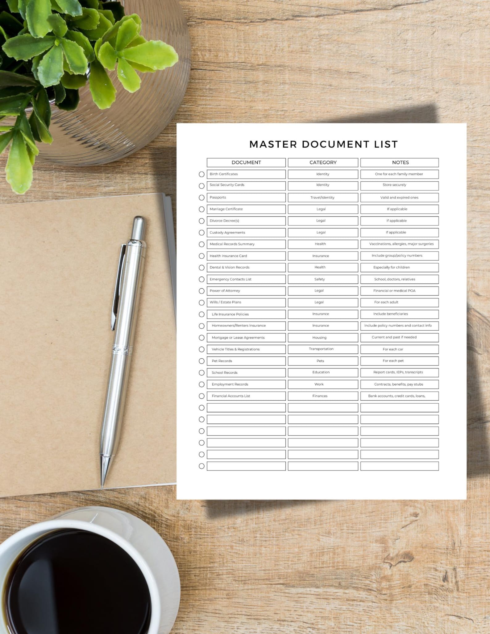 Ultimate Master Document List for Home & Family,organize Legal, Medical ...