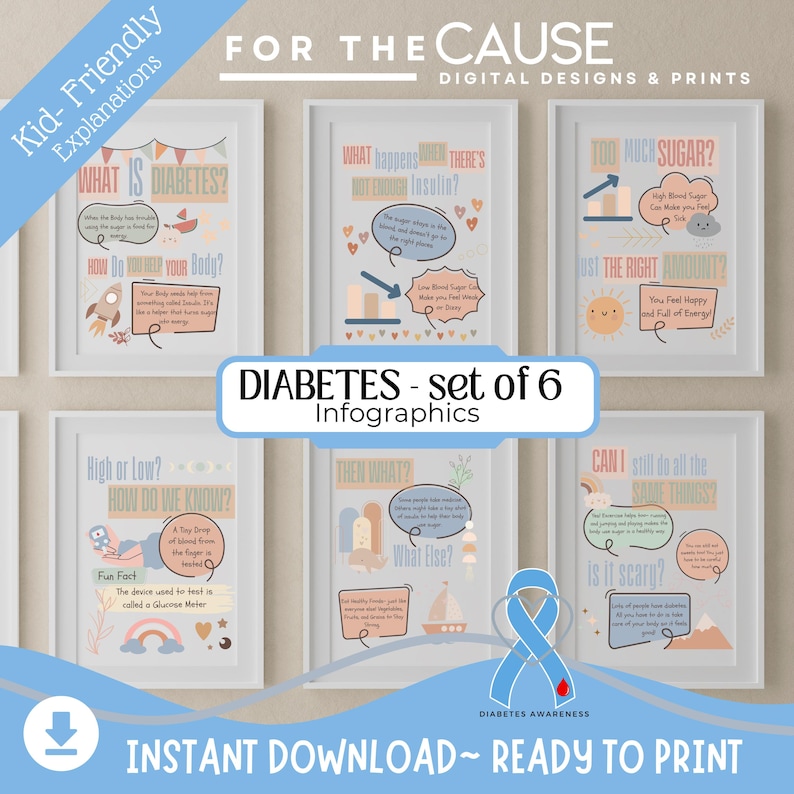 Diabetes Awareness Infographic Poster: Boho Classroom Decor (digital ...