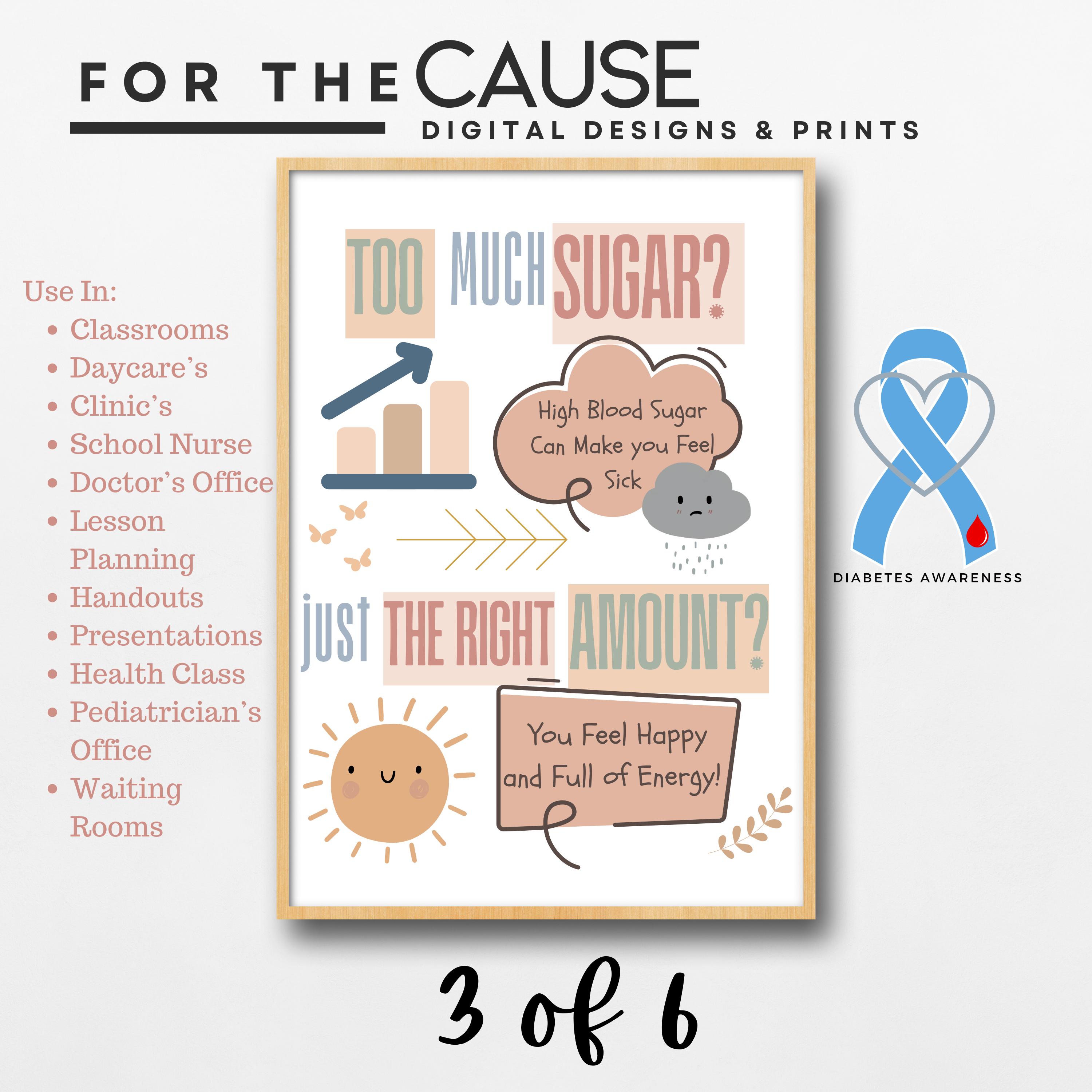 Diabetes Awareness Infographic Poster: Boho Classroom Decor (digital ...