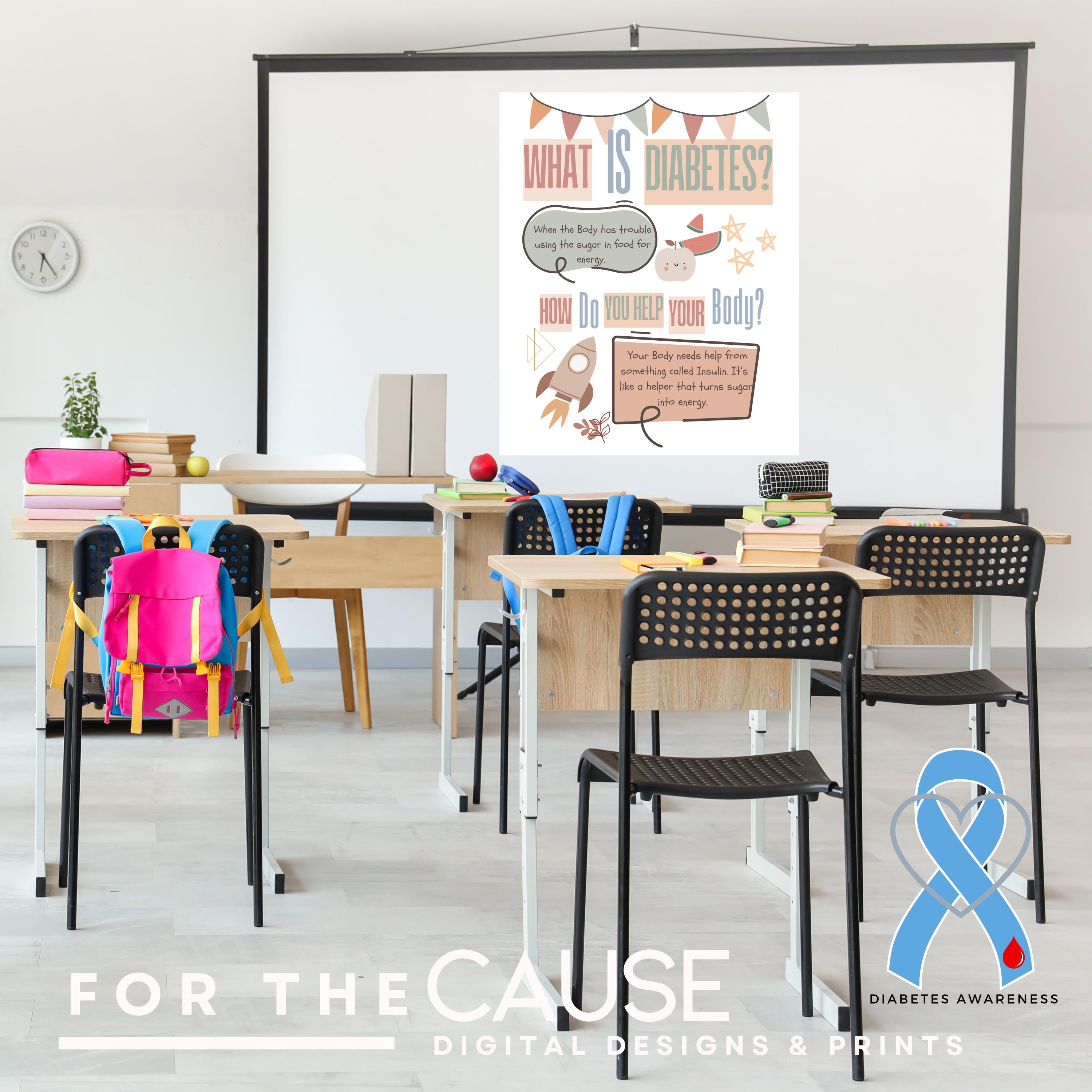 Diabetes Awareness Infographic Poster: Boho Classroom Decor (digital ...