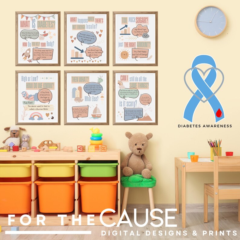 Diabetes Awareness Infographic Poster: Boho Classroom Decor (digital ...