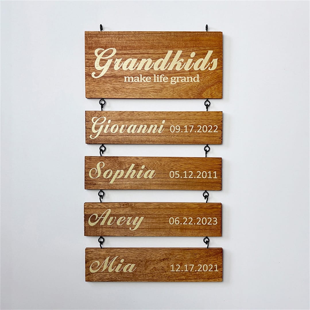 Custom Grandparent Gift,personalized Grandparent Sign, Grandchildren ...