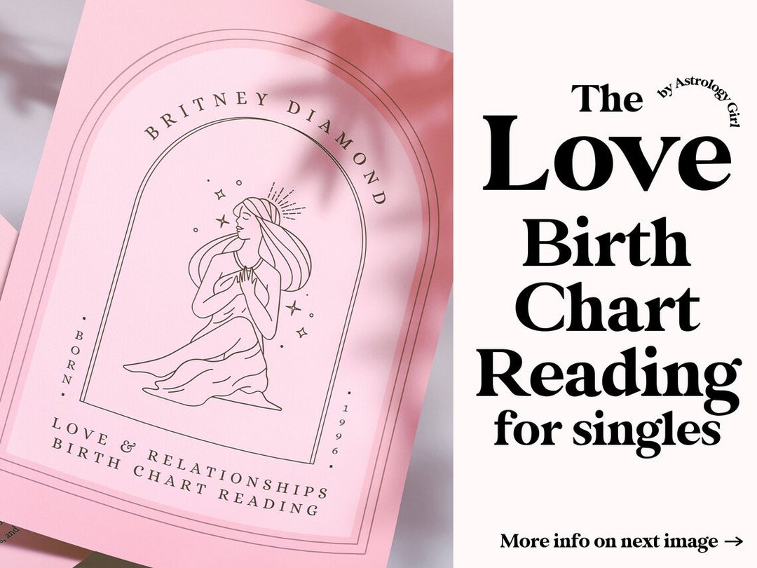 In Depth Birth Chart Astrology Reading Natal Chart Reading - Etsy