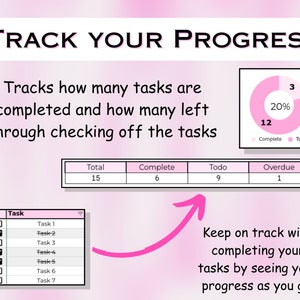 To Do List Google Sheets Template Spreadsheet, Task Tracker, Task ...