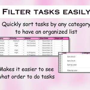 To Do List Google Sheets Template Spreadsheet, Task Tracker, Task ...