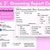 Dog Grooming Client Forms in Pink, Consent and Release, Pet Stylist ...
