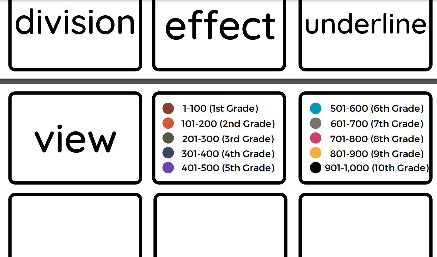 1,000 SIGHT WORD Flash Cards - Fry's FULL List - Printer Friendly - Etsy