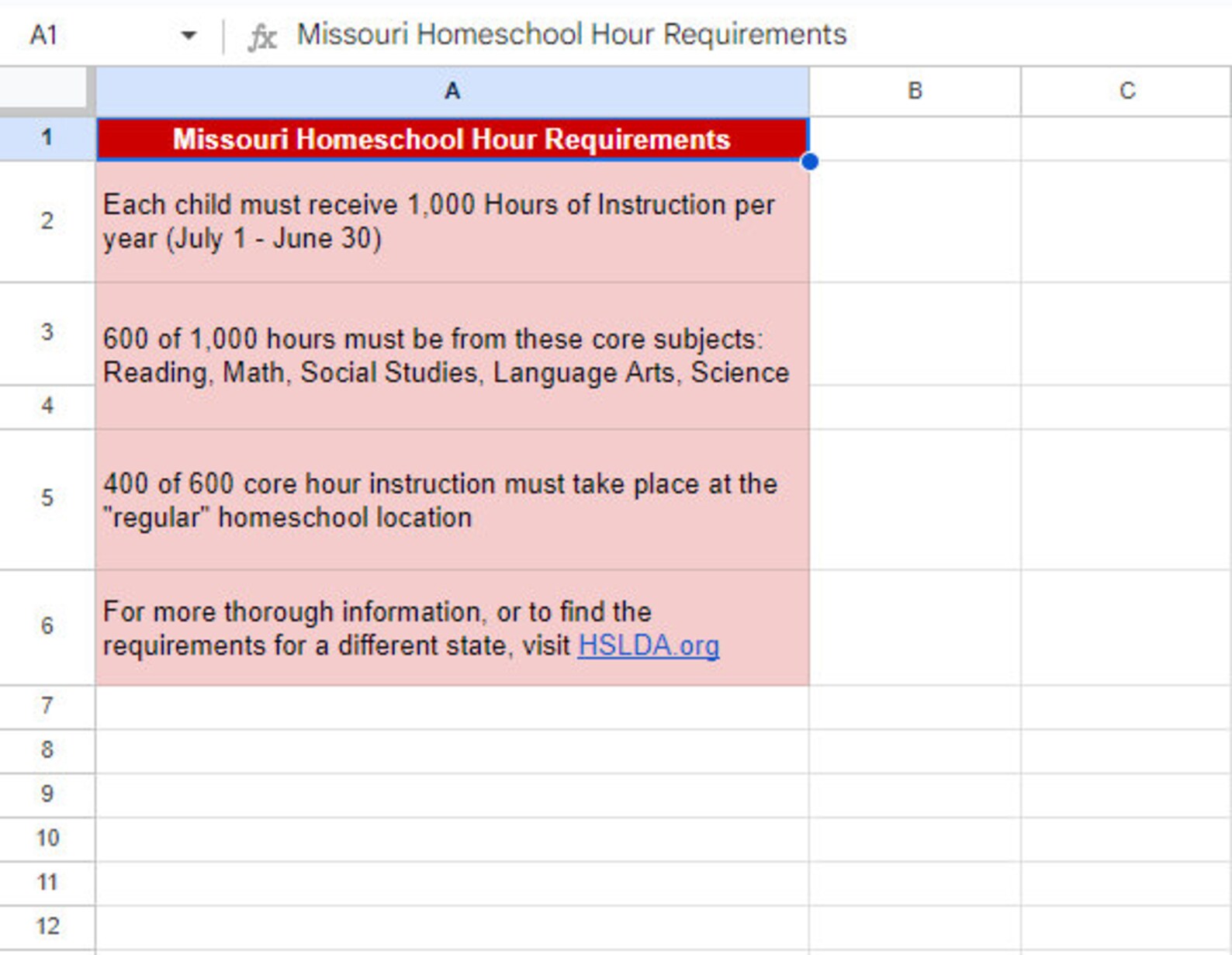 Digital Homeschool Instruction Log - Record Hours and Lessons Completed ...