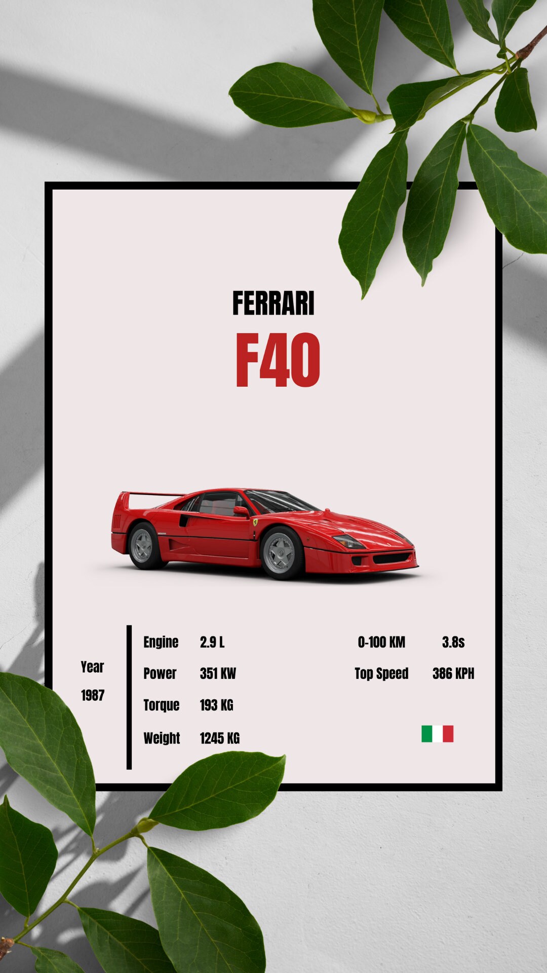 Ferrari F40: Wall Art Boys Room Decor Office Decor Minimalist Art Car ...