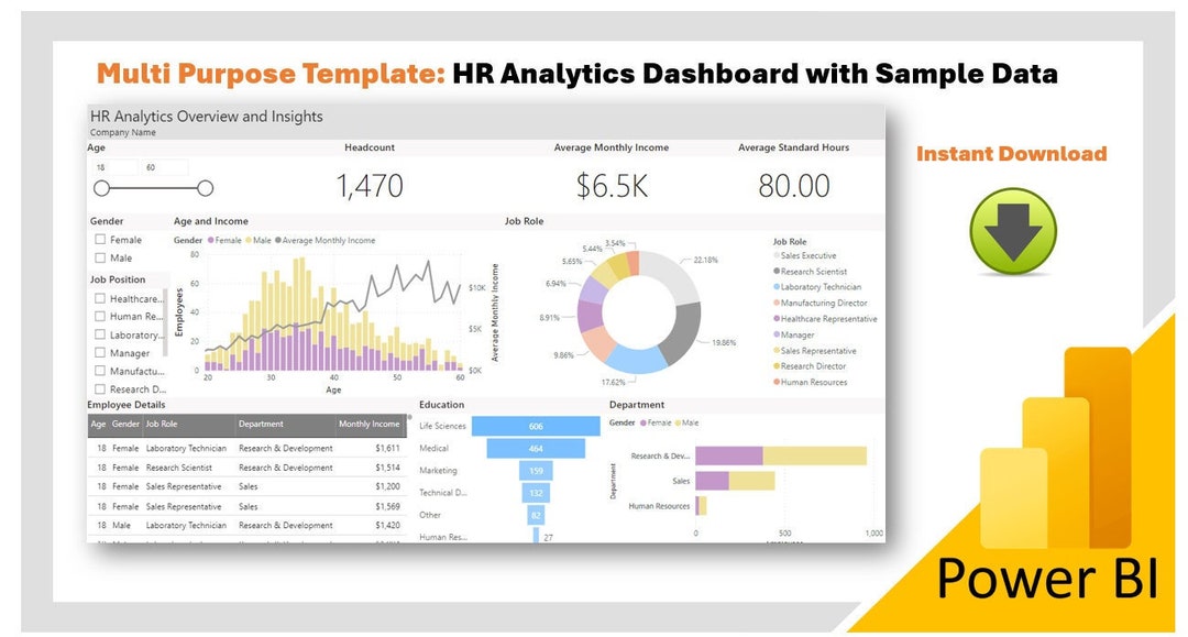 Power BI Sample HR Analytics Dashboard Adapt to Your - Etsy