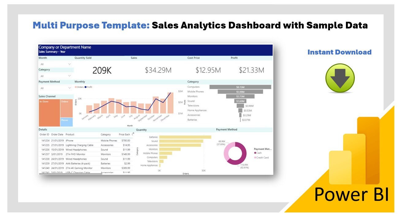 Download A Free Power BI Template, 56% OFF