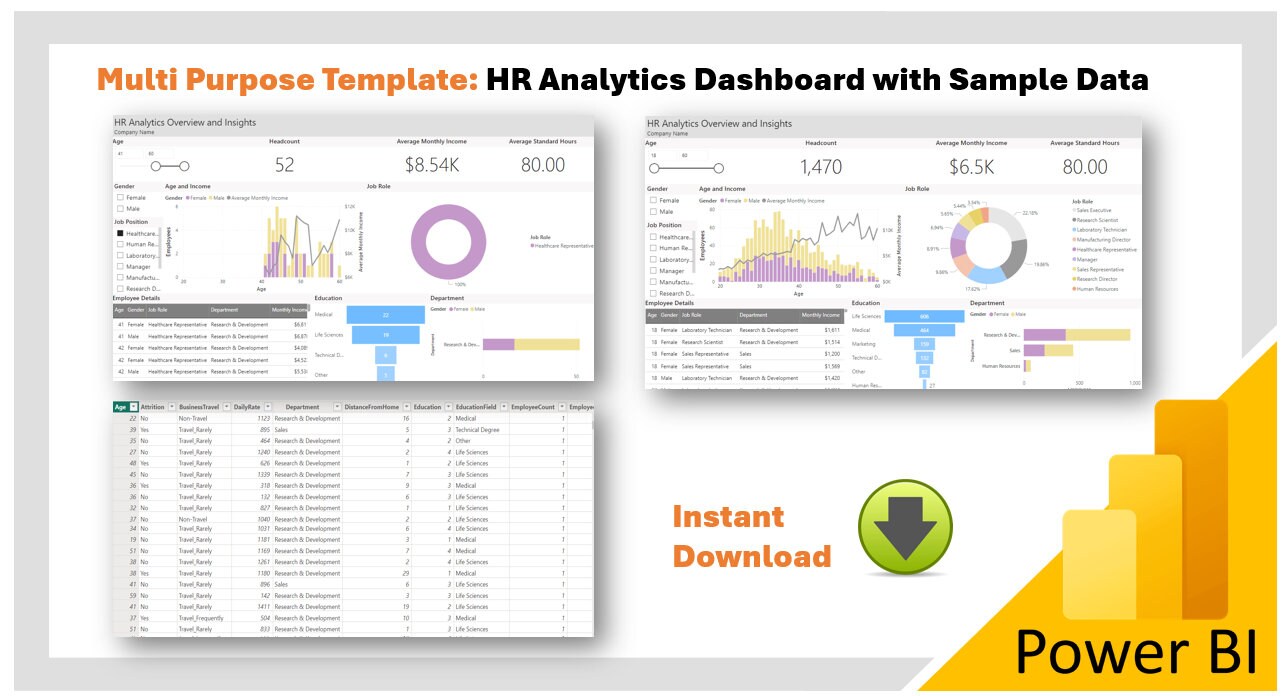 Power BI Sample HR Analytics Dashboard Adapt to Your - Etsy