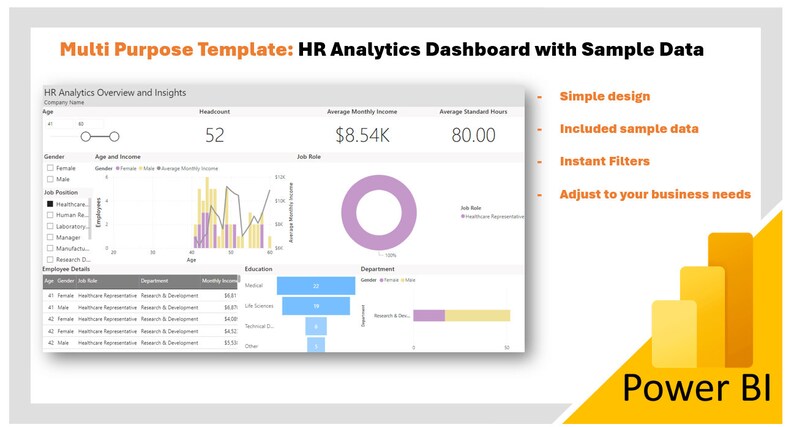 Power BI Sample HR Analytics Dashboard Adapt to Your - Etsy