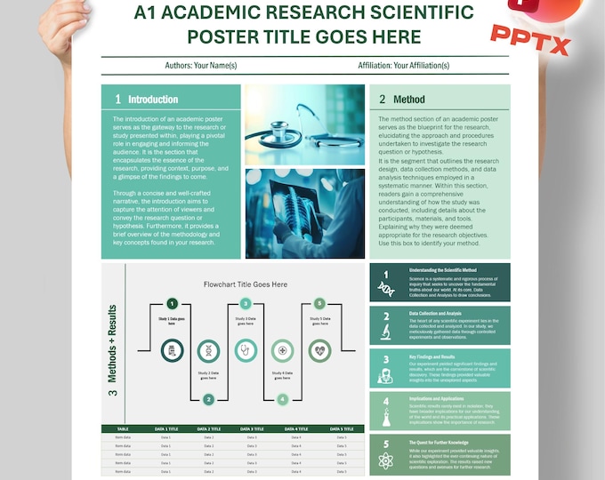 A1 Powerpoint Academic Scientific Medical Poster Template - Make Your ...
