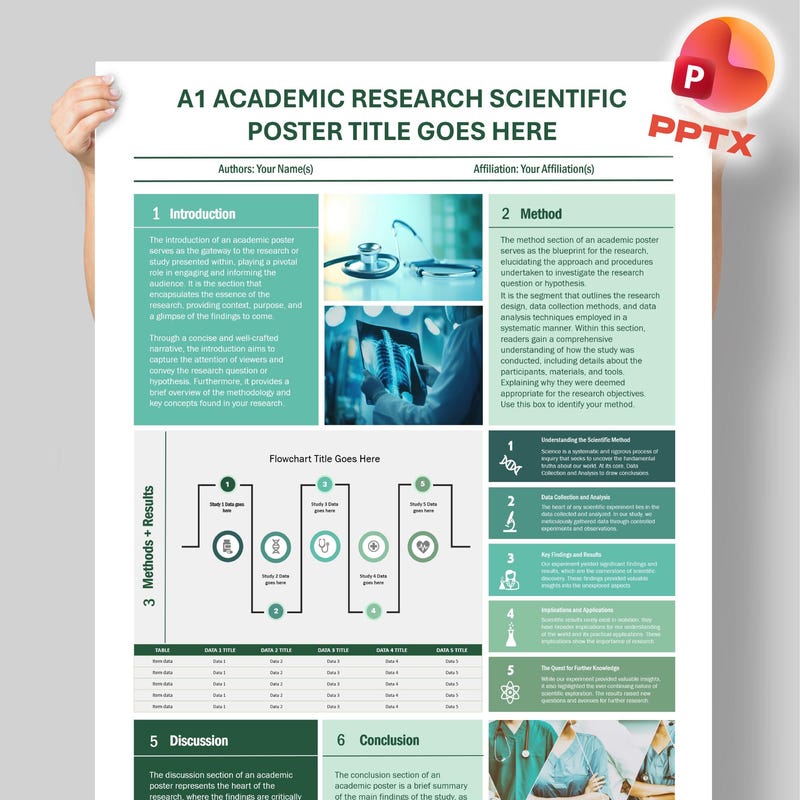 Academic Research Poster Templates 36 X 48 - Etsy