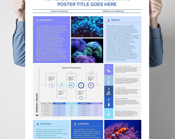 A0 Powerpoint Academic Scientific Poster Template - Make Your Research ...