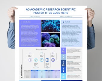Research Poster Template Powerpoint for Scientific - Etsy