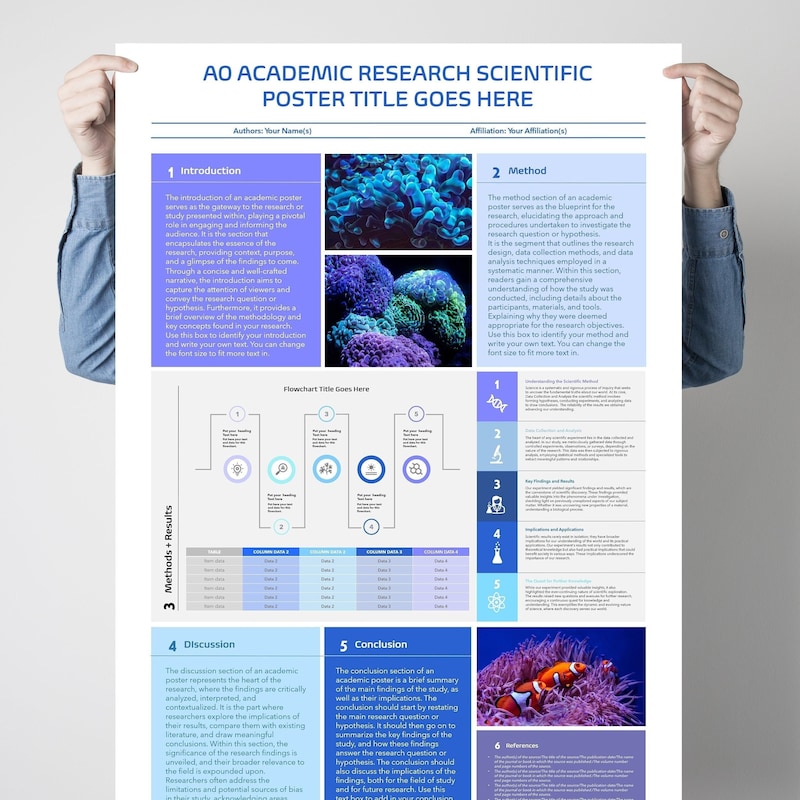 Academic presentation design - Etsy.de