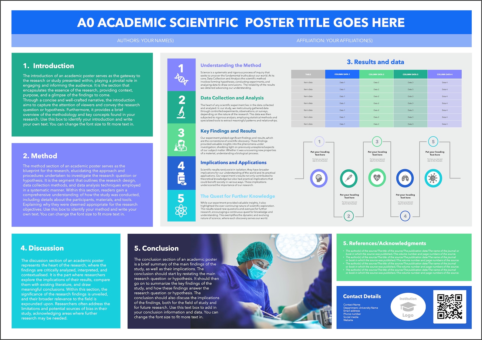 A0 Powerpoint Landscape Academic Scientific Poster Template - Make Your ...