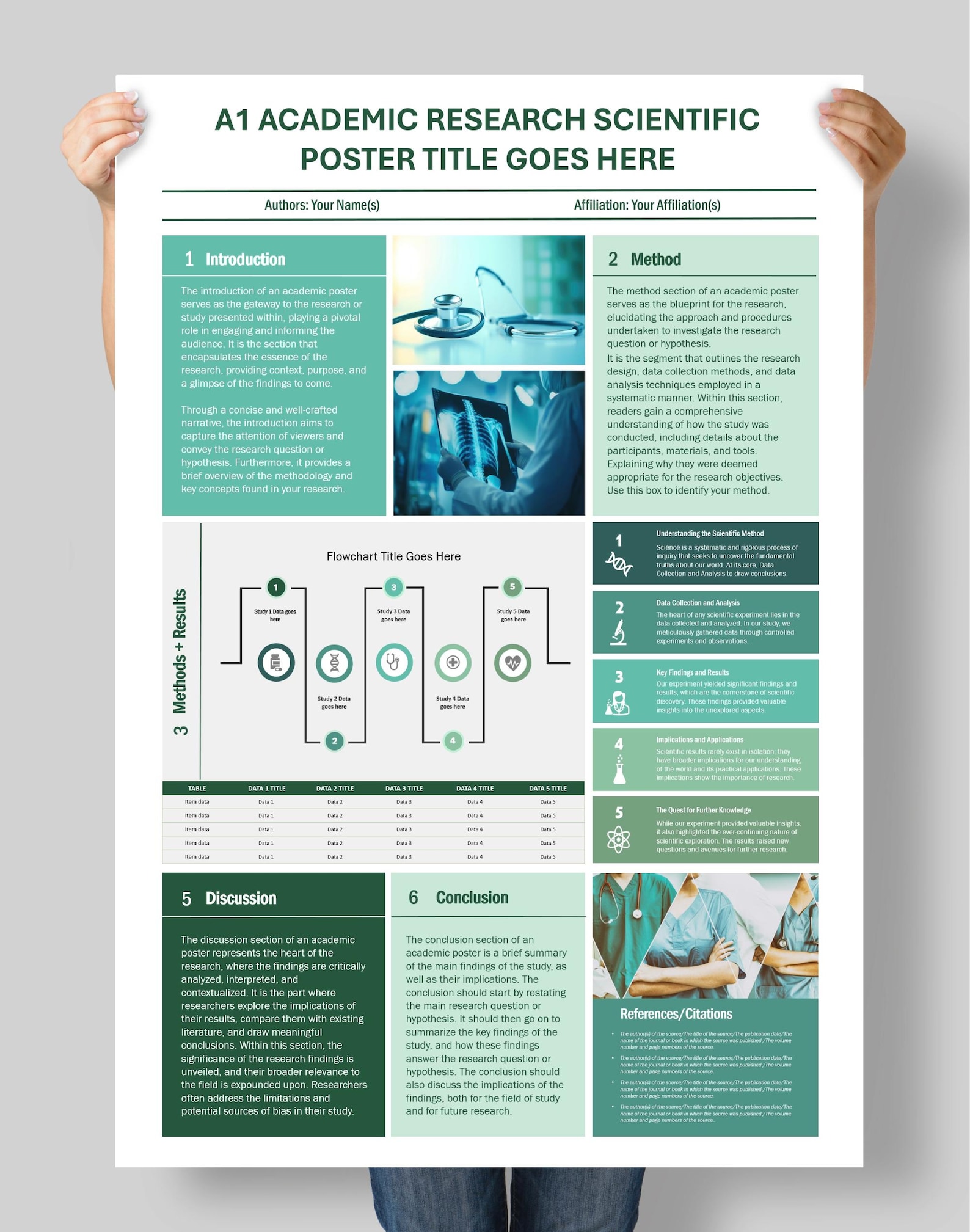 A1 Academic Scientific Medical Poster Template for Powerpoint. Make ...